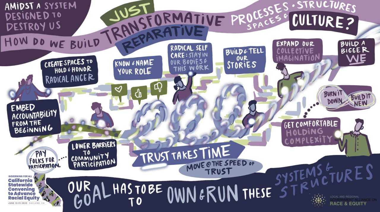 State of Equity | Moving racial equity and health to the heart of ...